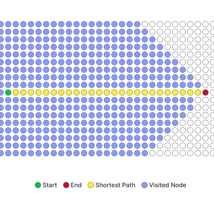 David's Portfolio Website